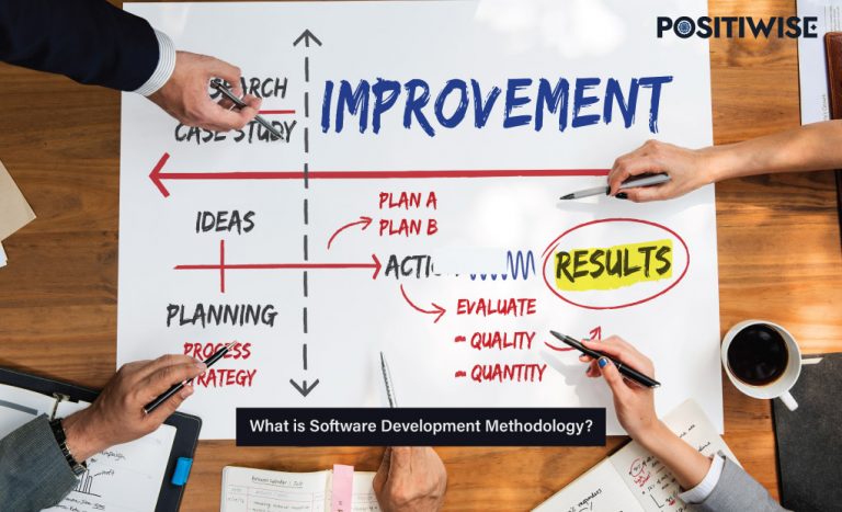 What is Software Development Methodology