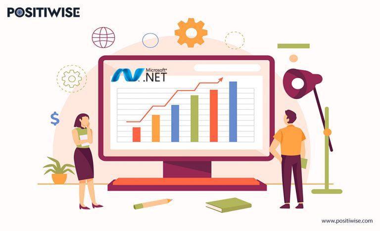The Current Status and the Future of .NET [Statistics]