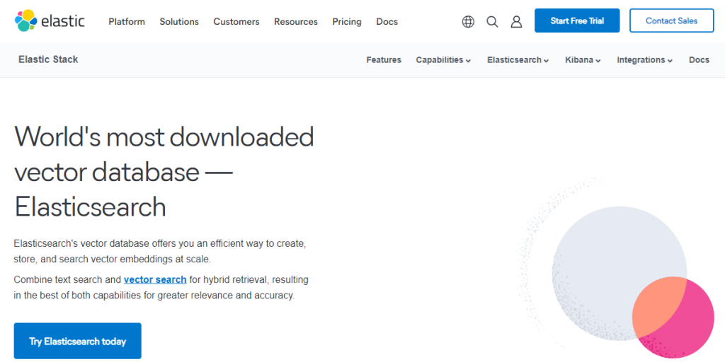 Top 12 Best Databases for Web Application Development in 2023