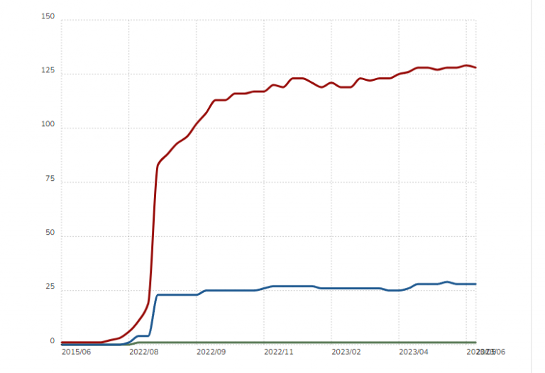 ASP.NET Boilerplate Framework - Quick Start Guide
