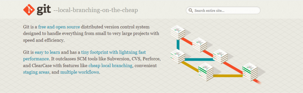 Top 15 Net Development Tools Explore Aspnet Tools