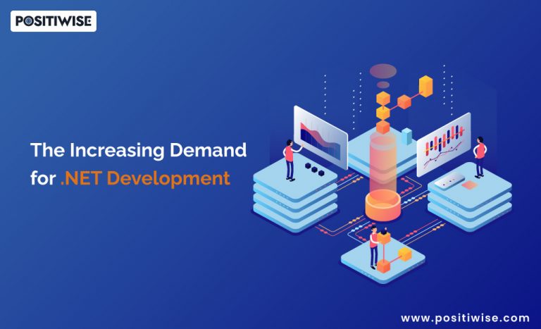 The Rising Demand for .NET Development in 2024