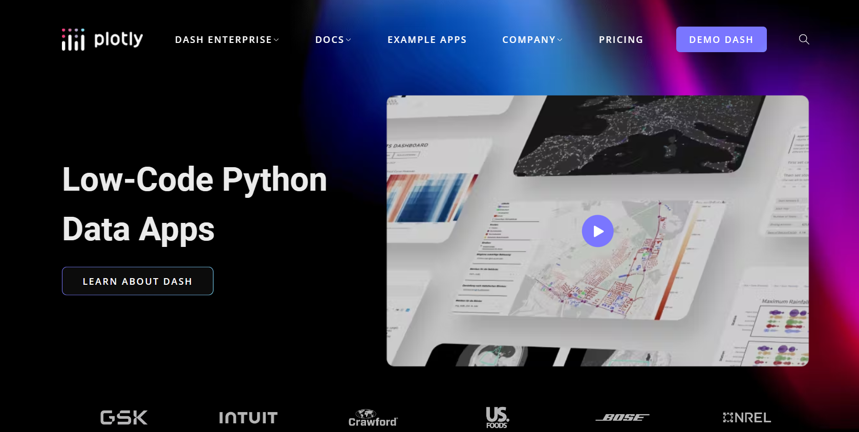 Python Libraries for Machine Learning